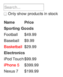 In React denken – React